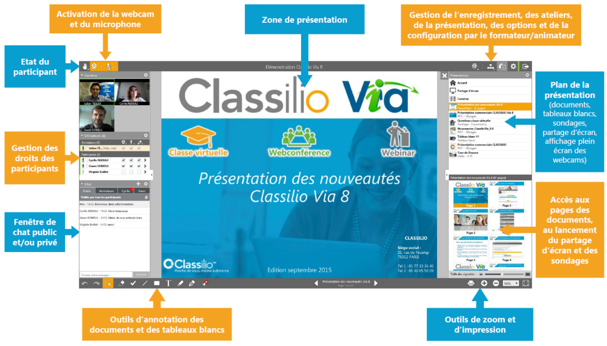 Classes virtuelles - Netopen